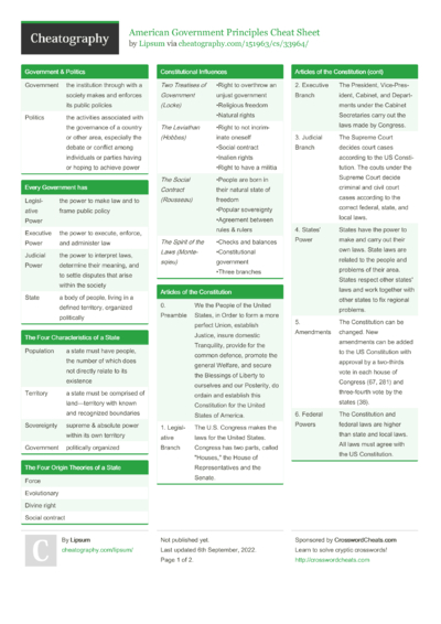 3191 Education Cheat Sheets - Cheatography.com: Cheat Sheets For Every Occasion