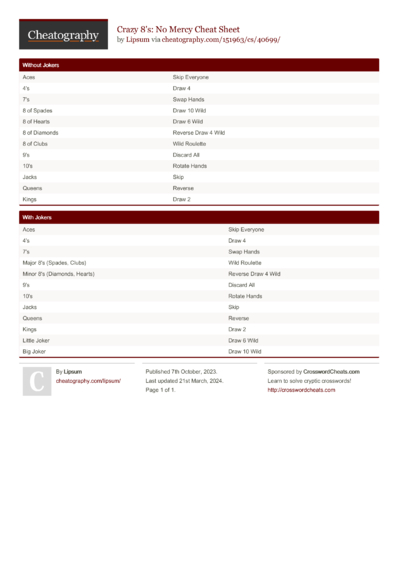 Uno House Rules Cheat Sheet by Lipsum - Download free from Cheatography ...