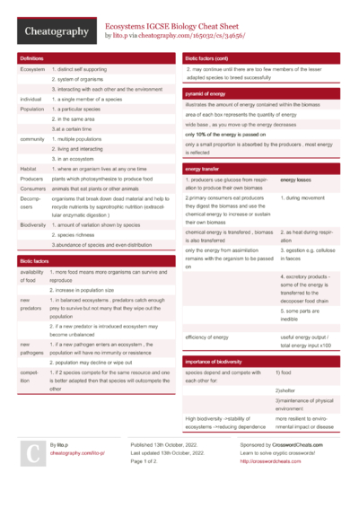 AP Biology Unit 6: Ecology and Animal Behavior Cheat Sheet by hlewsey ... AP Biology Unit 6: Ecology and Animal Behavior Cheat Sheet by hlewsey ...