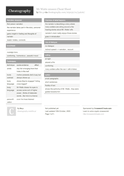 32 Igcse Cheat Sheets Cheat Sheets For Every Occasion