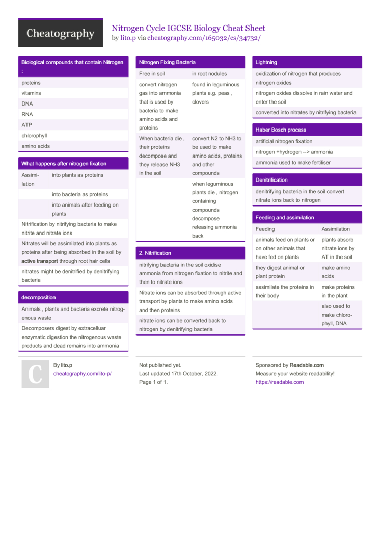 Nitrogen Cycle IGCSE Biology Cheat Sheet by lito.p - Download free from ... Nitrogen Cycle IGCSE Biology Cheat Sheet by lito.p - Download free from ...