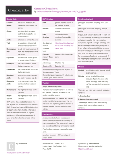 Genetics, Heredity, and Inheritance Cheat Sheet by thomas711 - Download ...