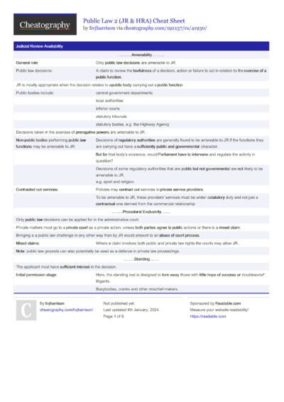 3417 Education Cheat Sheets - Cheatography.com: Cheat Sheets For Every ...