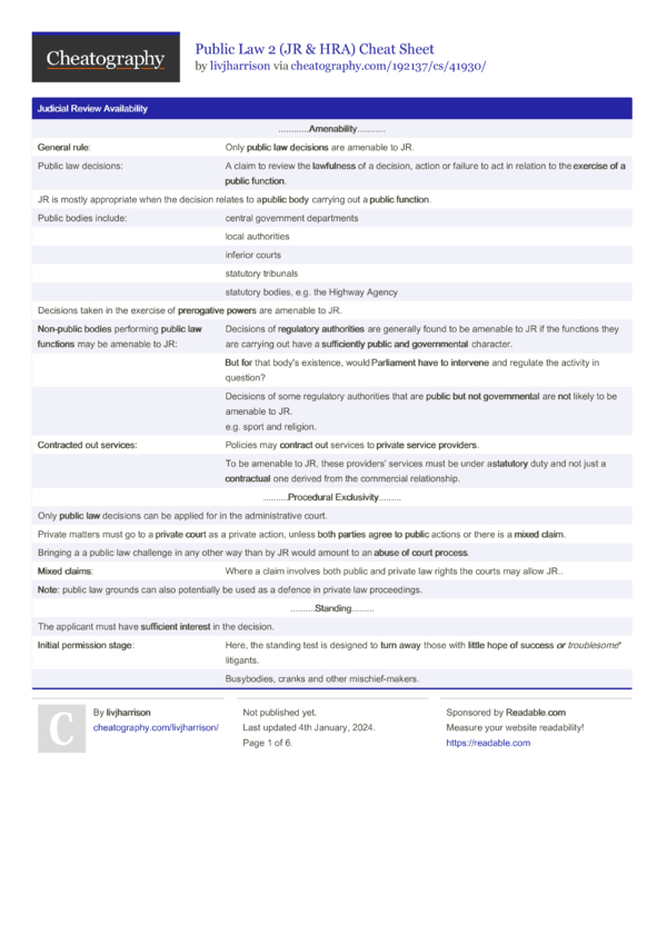 Public Law 2 (JR & HRA) Cheat Sheet by livjharrison - Download free ...