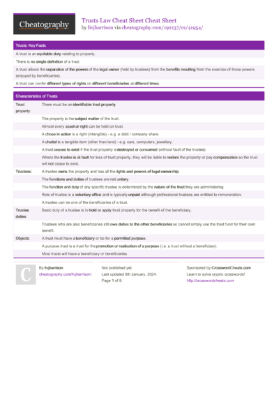 3335 Education Cheat Sheets - Cheatography.com: Cheat Sheets For Every ...