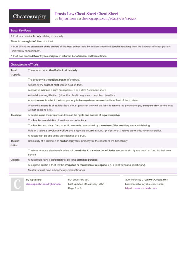 Trusts Law Cheat Sheet Cheat Sheet by livjharrison - Download free from ...