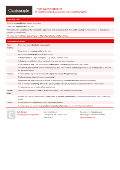 3335 Education Cheat Sheets - Cheatography.com: Cheat Sheets For Every ...