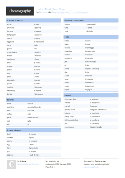 20 Italian Cheat Sheets - Cheatography.com: Cheat Sheets For Every Occasion