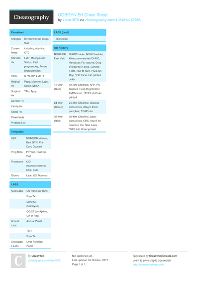 3 Obgyn Cheat Sheets Cheat Sheets For Every Occasion