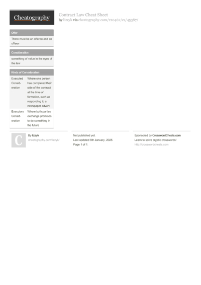 9 Contract Cheat Sheets - Cheatography.com: Cheat Sheets For Every Occasion