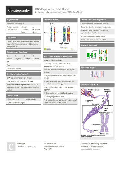 25 Dna Cheat Sheets - Cheatography.com: Cheat Sheets For Every Occasion