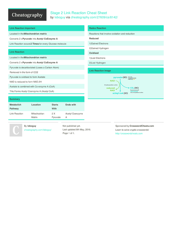 Stage 2 Link Reaction Cheat Sheet by loboguy - Download free from ...
