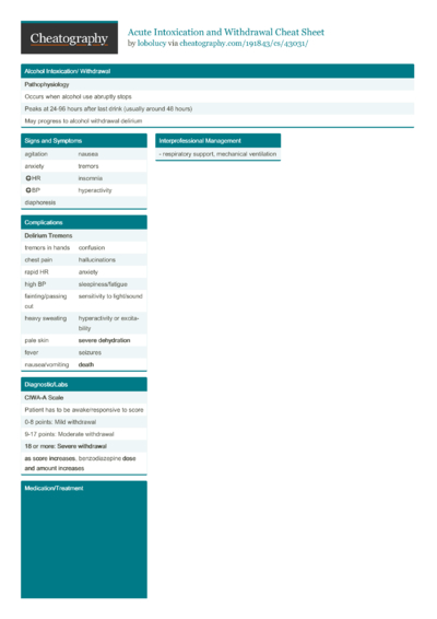 3387 Education Cheat Sheets - Cheatography.com: Cheat Sheets For Every ...