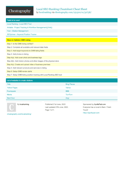 JavaScript: Basic, Advanced, & More Cheat Sheet by acwinter - Download free from Cheatography ...