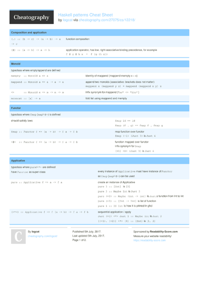 MSIEXEC Command Line Options Cheat Sheet by bzowk - Download free from ... MSIEXEC Command Line Options Cheat Sheet by bzowk - Download free from ...