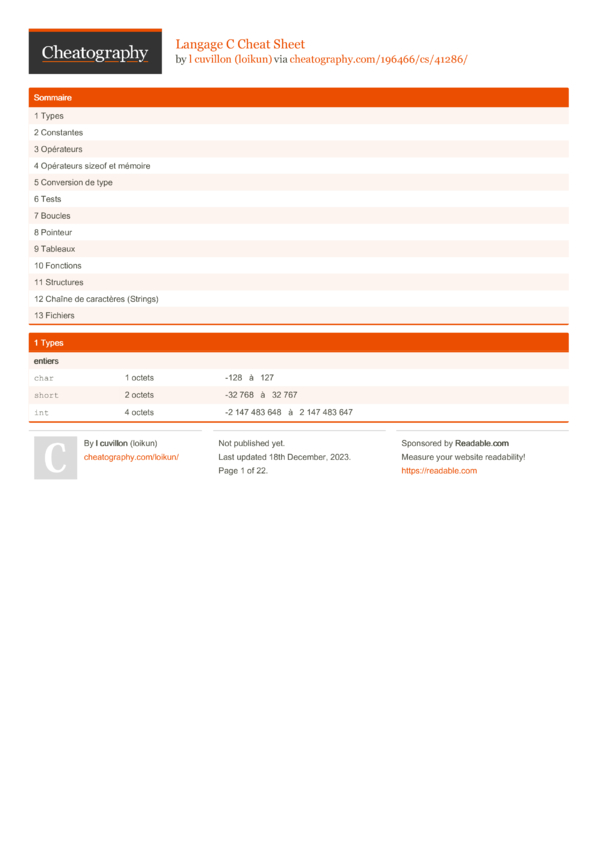 Langage C Cheat Sheet by loikun - Download free from Cheatography - Cheatography.com: Cheat ...