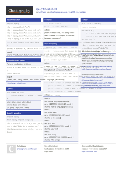 9 Space Cheat Sheets - Cheatography.com: Cheat Sheets For Every Occasion