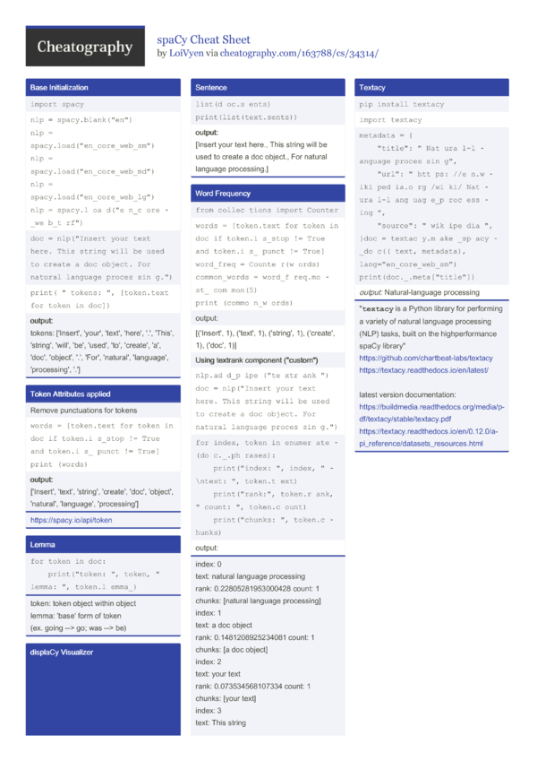 spaCy Cheat Sheet by LoiVyen - Download free from Cheatography ... spaCy Cheat Sheet by LoiVyen - Download free from Cheatography ...