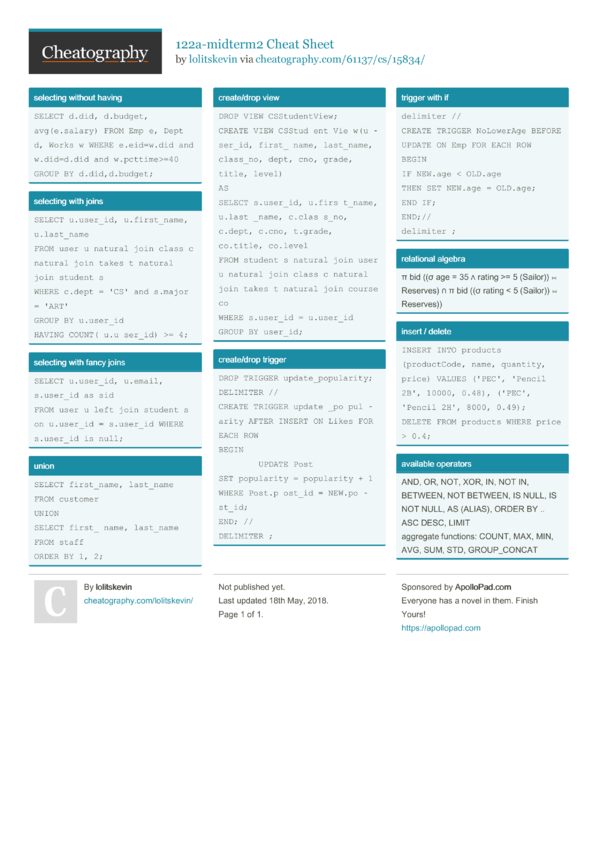 122a-midterm2 Cheat Sheet by lolitskevin - Download free from ...
