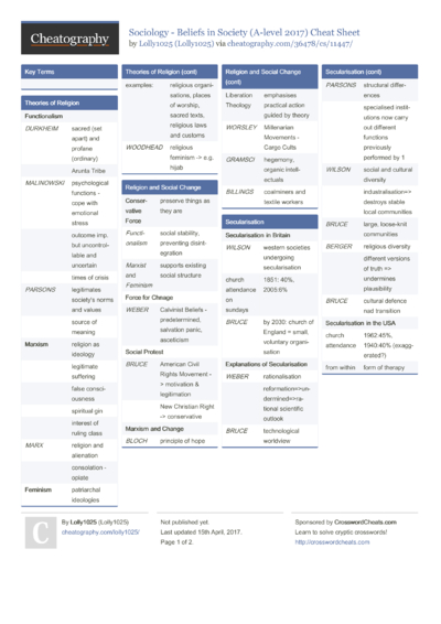 25 Sociology Cheat Sheets - Cheatography.com: Cheat Sheets For Every ...