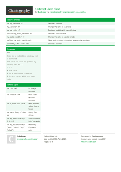 2895 Programming Cheat Sheets - Cheatography.com: Cheat Sheets For Every Occasion