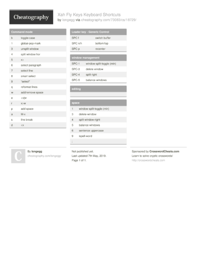 65 Emacs Cheat Sheets - Cheatography.com: Cheat Sheets For Every Occasion