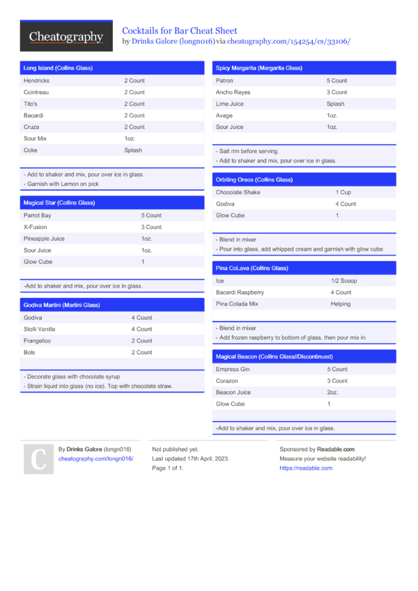Cocktails for Bar Cheat Sheet by longn016 - Download free from ...