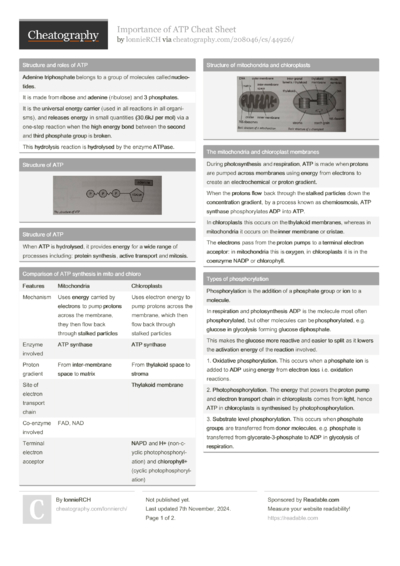 3 Atp Cheat Sheets - Cheatography.com: Cheat Sheets For Every Occasion