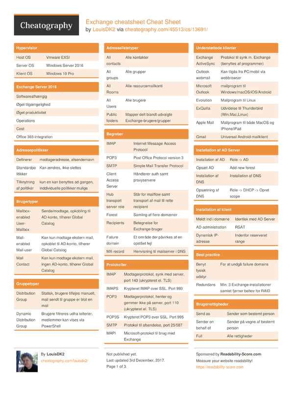 Exchange cheatsheet Cheat Sheet by LouisDK2 - Download free from ...