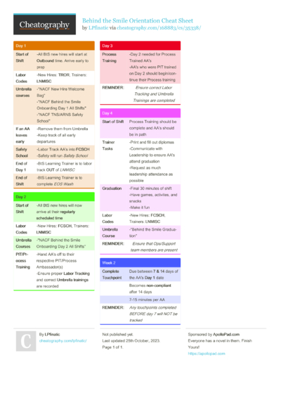1 Smile Cheat Sheet - Cheatography.com: Cheat Sheets For Every Occasion