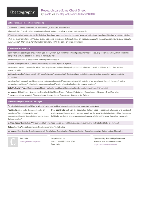 Research paradigms Cheat Sheet by lpoole - Download free from ...
