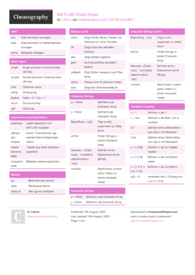 Cheat Sheets Matching "matlab" - Cheatography.com: Cheat Sheets For Every Occasion