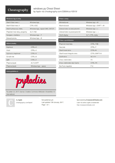 1346 Software Cheat Sheets - Cheatography.com: Cheat Sheets For Every ...