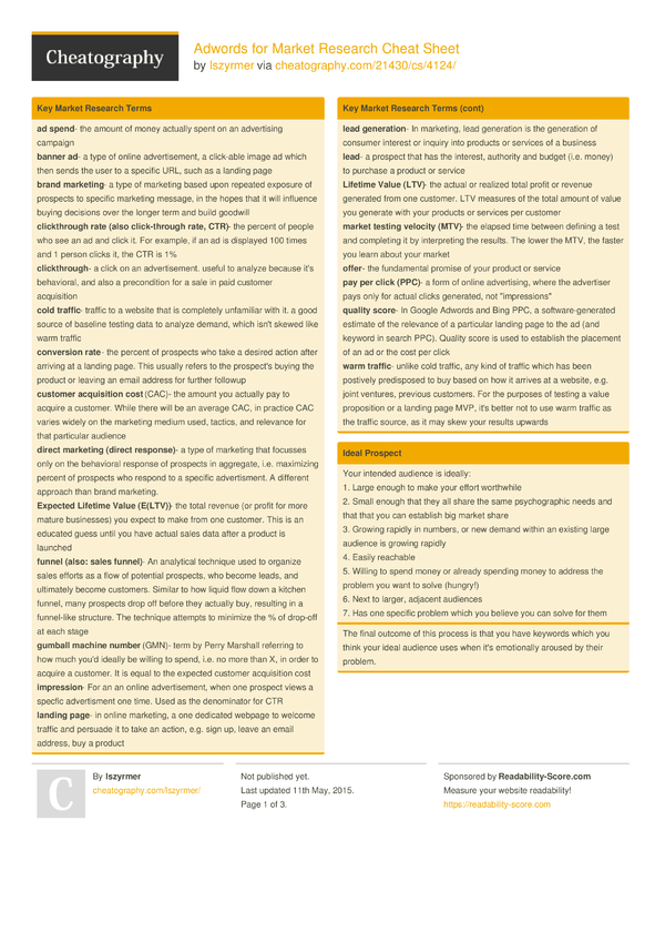 Adwords for Market Research Cheat Sheet by lszyrmer - Download free ...