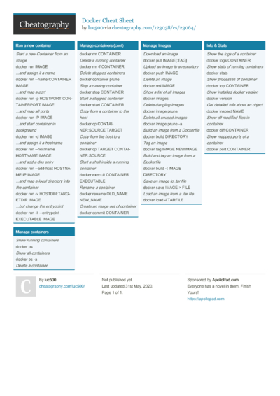 8 VMWare Cheat Sheets - Cheatography.com: Cheat Sheets For Every Occasion