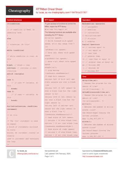 Cheat Sheet Arduino Beginner Guide Cheat Sheets Arduino Arduino Images And Photos Finder