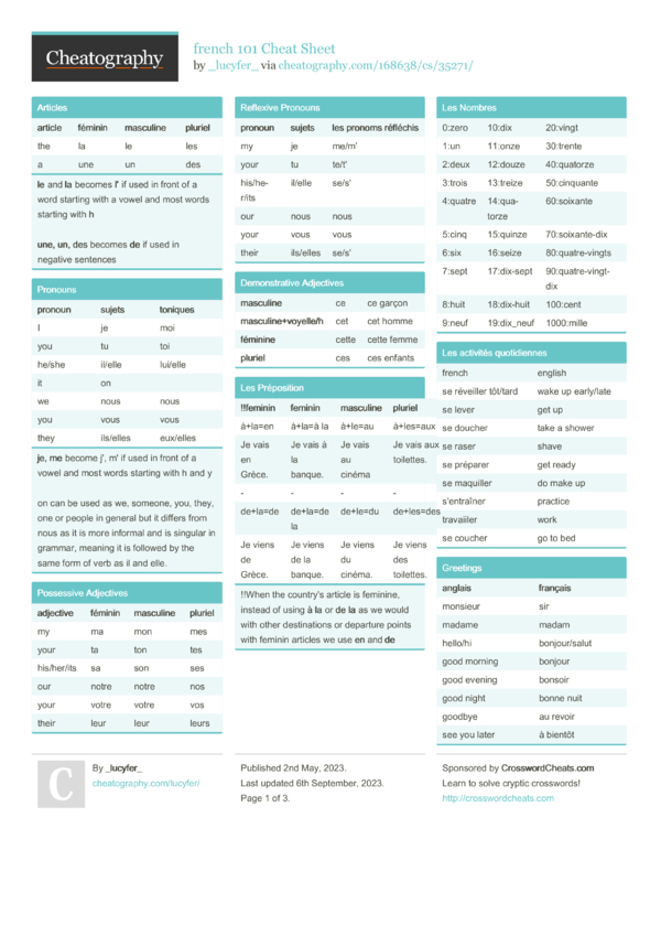 french 101 Cheat Sheet by _lucyfer_ - Download free from Cheatography - Cheatography.com: Cheat ...