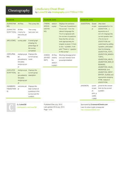Bootstrap3-SASS-Mixins Cheat Sheet by Lukas238 - Download free from ... Bootstrap3-SASS-Mixins Cheat Sheet by Lukas238 - Download free from ...