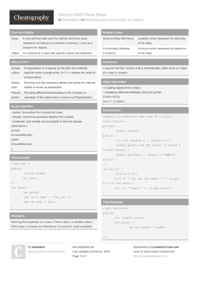 2987 Programming Cheat Sheets - Cheatography.com: Cheat Sheets For Every Occasion