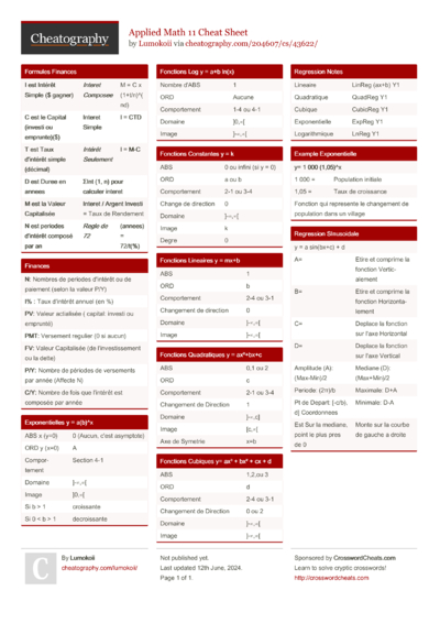 3 11th Cheat Sheets - Cheatography.com: Cheat Sheets For Every Occasion
