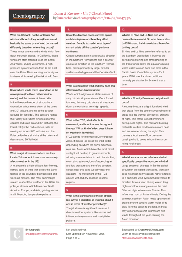 Exam 2 Review - Ch 7 Cheat Sheet by lunarorbit - Download free from ...