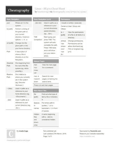 1048 Software Cheat Sheets - Cheatography.com: Cheat Sheets For Every ...