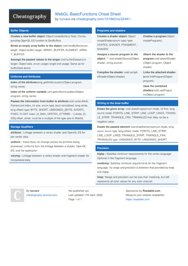 WebGL-BasicFunctions Cheat Sheet by luzvare - Download free from ...