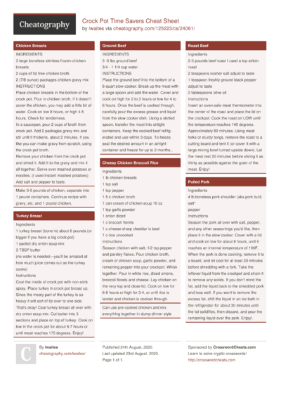 Cheat Sheets from August, 2020 - Cheatography.com: Cheat Sheets For ...