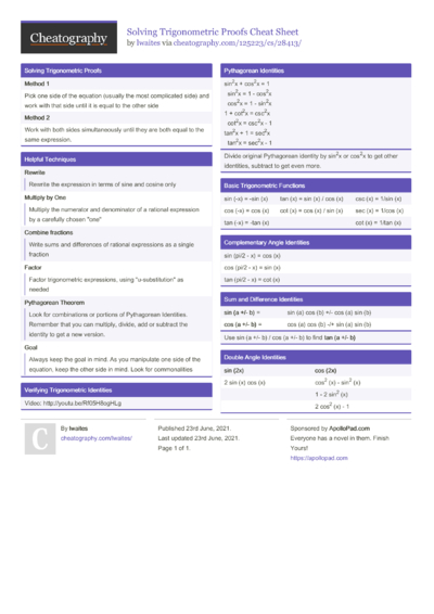 Assistive Devices for Ambulation Cheat Sheet by harpieee - Download ...