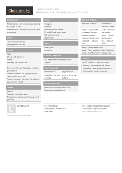 29 Revision Cheat Sheets - Cheatography.com: Cheat Sheets For Every ...