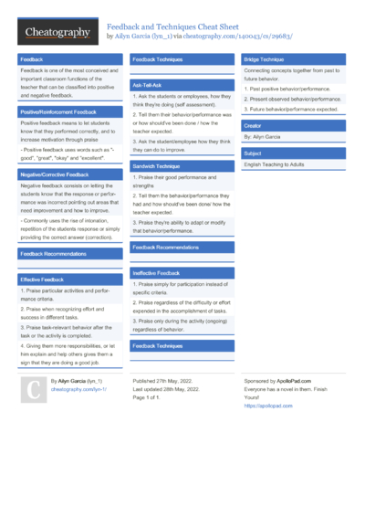 Cheat Sheets Matching "excel" - Cheatography.com: Cheat Sheets For ...
