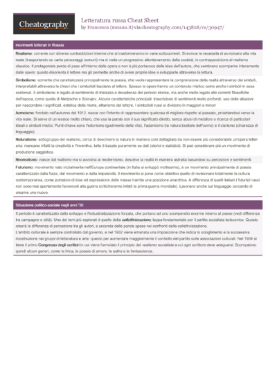 Cheat Sheets in italiano (Italian) - Cheatography.com: Cheat Sheets For ...