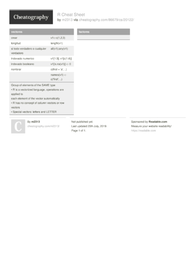 53 R Cheat Sheets - Cheatography.com: Cheat Sheets For Every Occasion