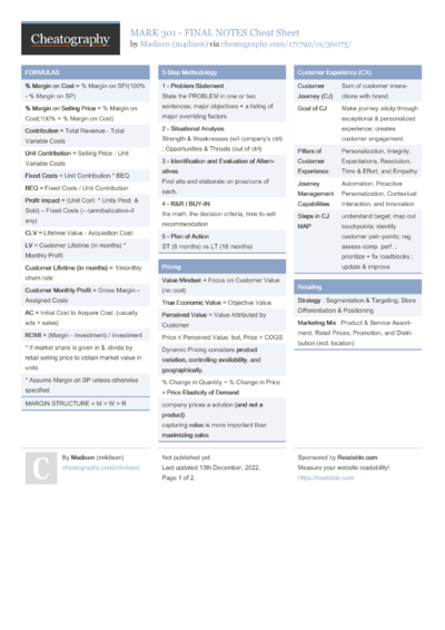 52 Marketing Cheat Sheets - Cheatography.com: Cheat Sheets For Every ...